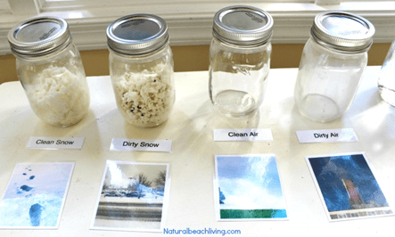 10 Inspiring Natural Resources Activities - The Discovery Apple